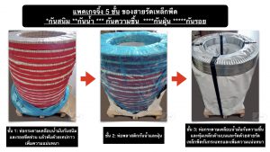 Steel Strap – JTP Plus